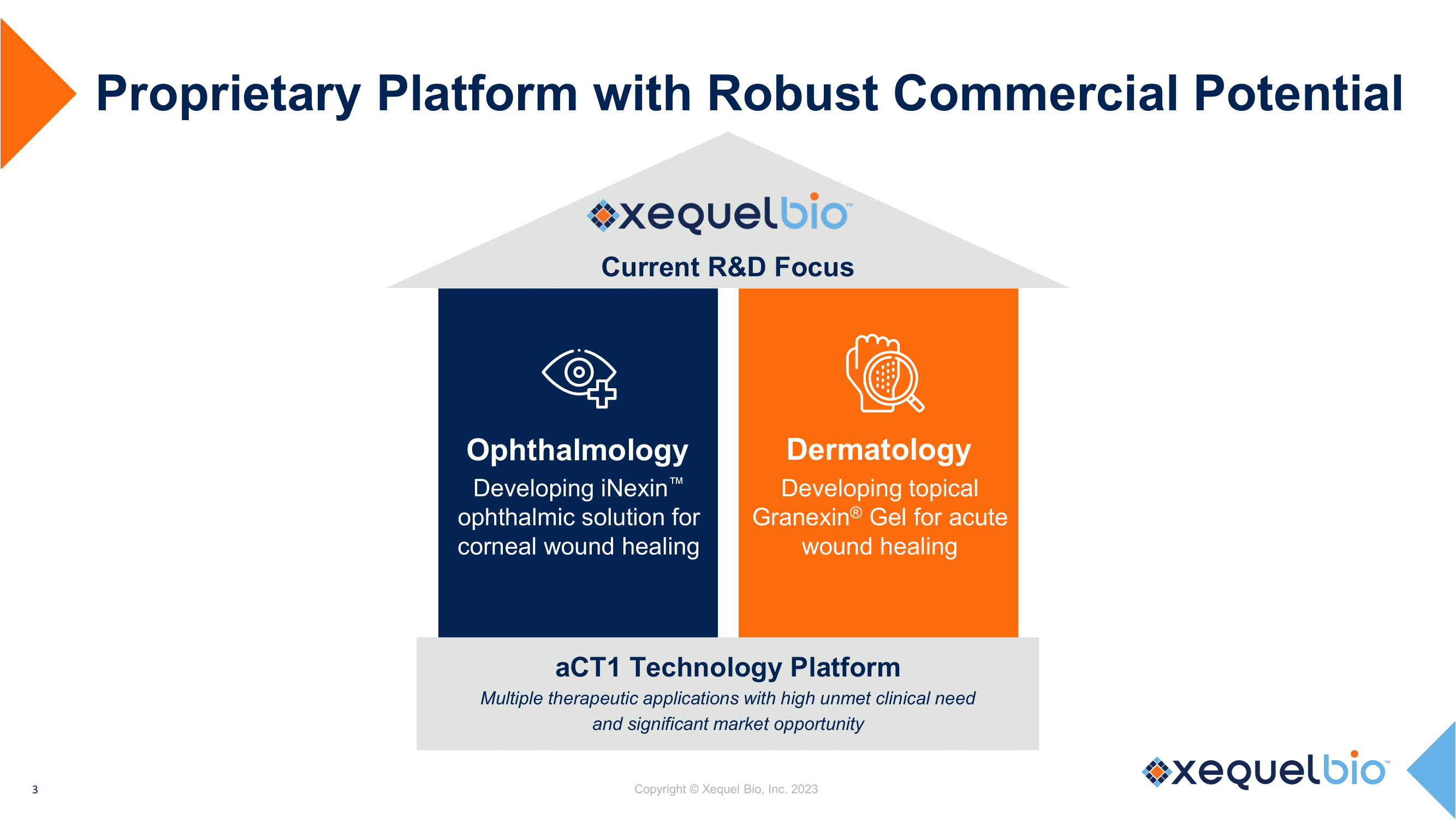 Events & Presentations - Xequel